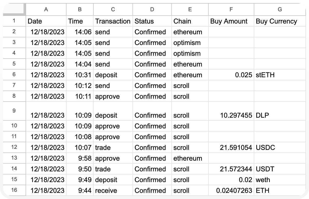 Zerion Premium | Crypto Wallet for Trading and DeFi